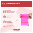 Downtown Pet Supply Doggie Puppy Poop Bags, Waste Dispenser Included ...