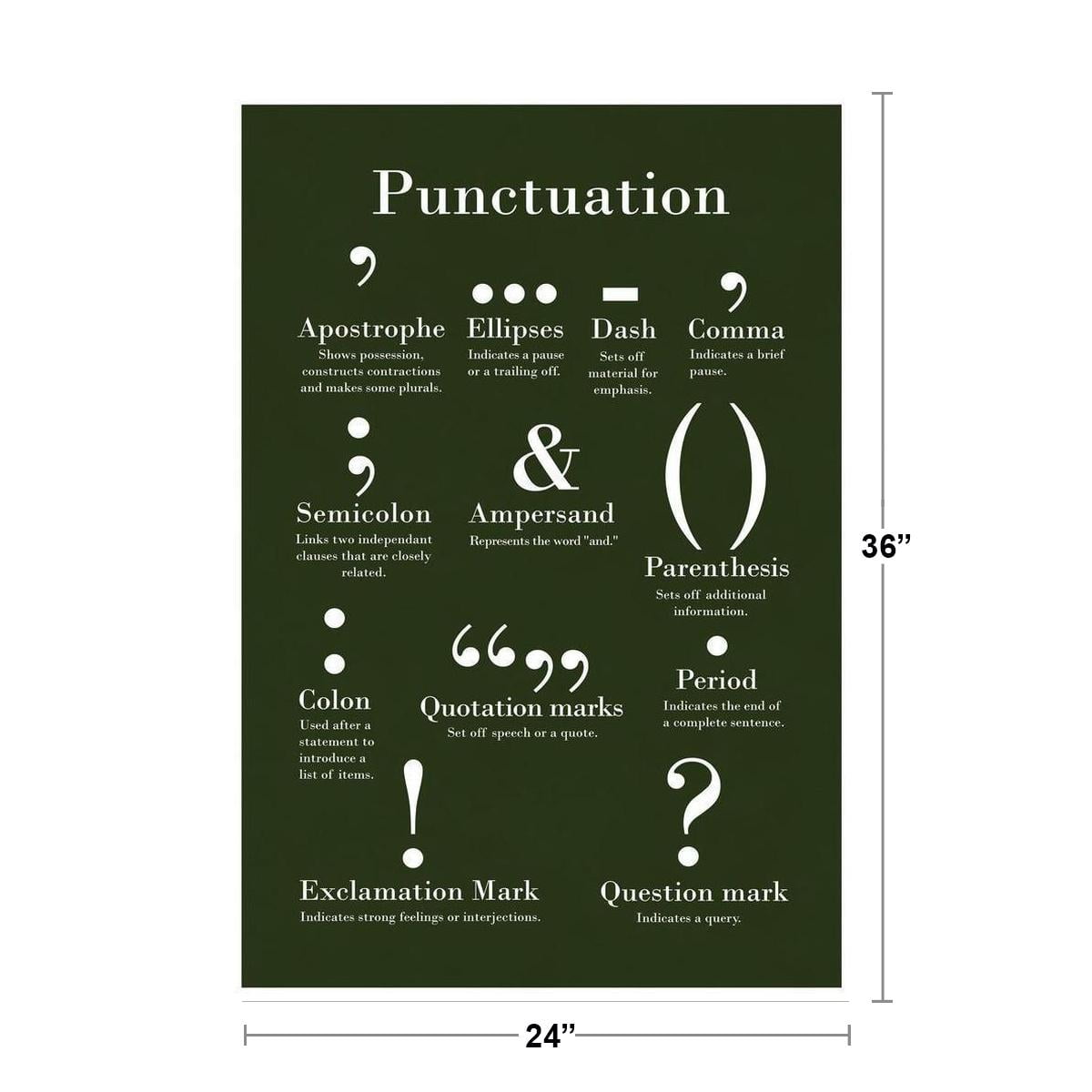 Printable Punctuation Poster
