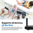 Linksys Hydra 6 MR20EC - Dual-Band Mesh WiFi 6 Router with Intelligent ...