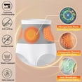 Bbyeadc Women’s Shapewear 4-in-1 Micro-Particle Thermogenic Sculpting ...