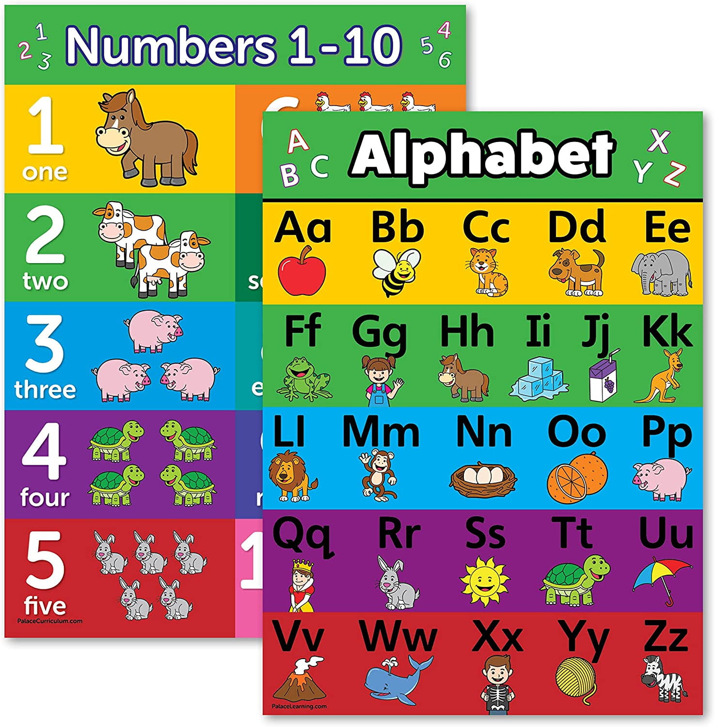 ABC Alphabet & Numbers 1-10 Poster Chart Set - Laminated - Double Sided ...