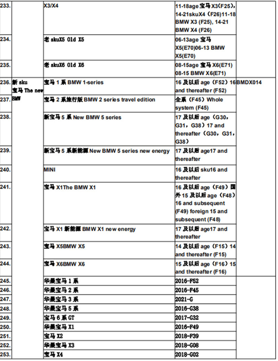 Trunk Boot Sensor One Foot Activated Trigger Hands-free Kick to ...