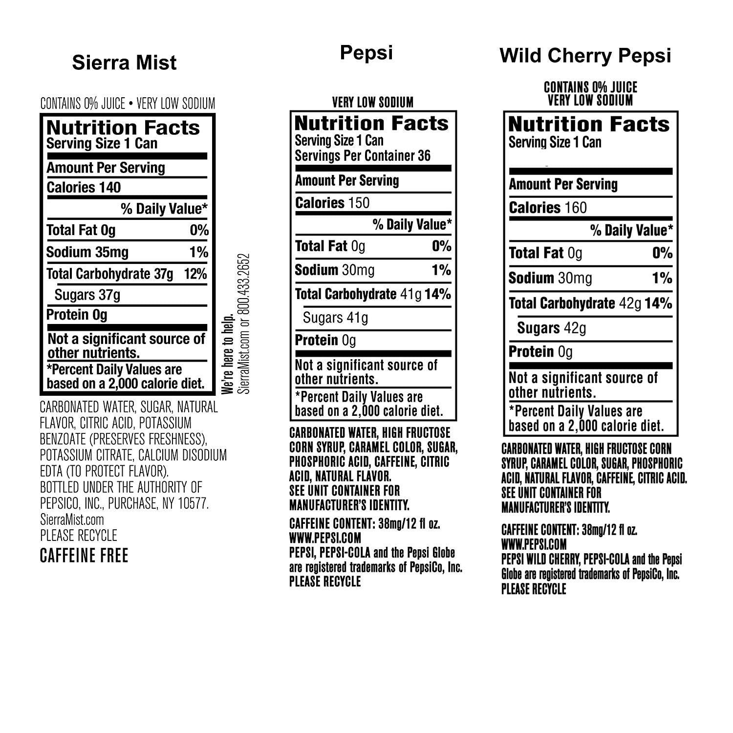 Sierra Mist Nutrition Label