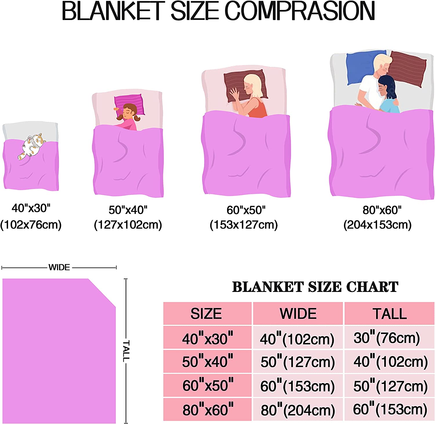 Blanket Sizes And Dimensions Guide Nectar Sleep 57 OFF Blanket Sizes And Dimensions Guide Nectar Sleep 57 OFF