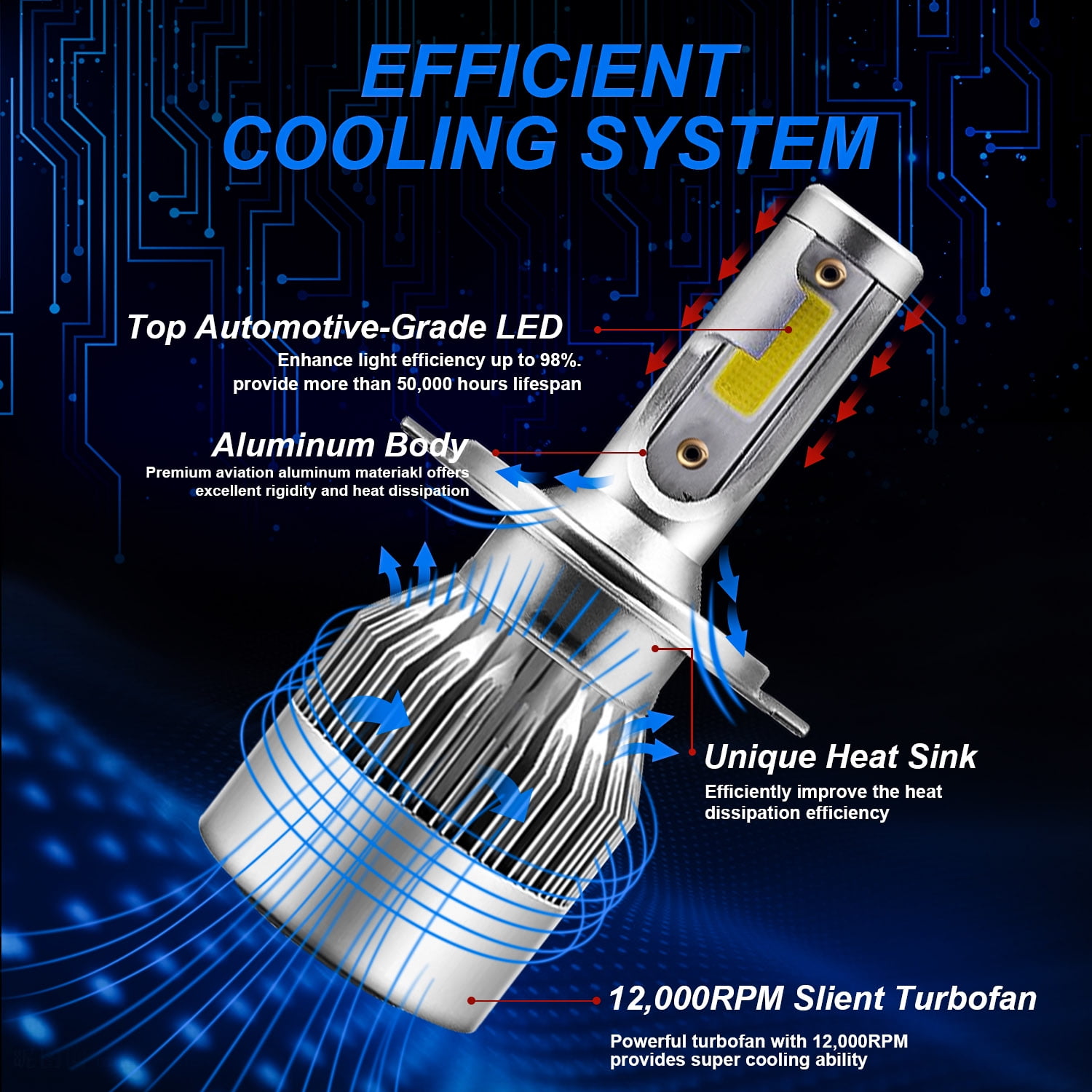 Buy 9003 H4 LED Headlight Bulbs for Nissan Versa 2007-2020 High/Low ...