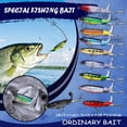 Floating Pencil Fishing Lure Hard Bait, Topwater Propeller Tail With ...