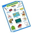 Educational Posters & Learning Charts for Classroom - Wall Decor for ...