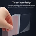 FHDFHD Cut to Fit Screen Protector 2-Pack (300 * 202 mm) Universal ...