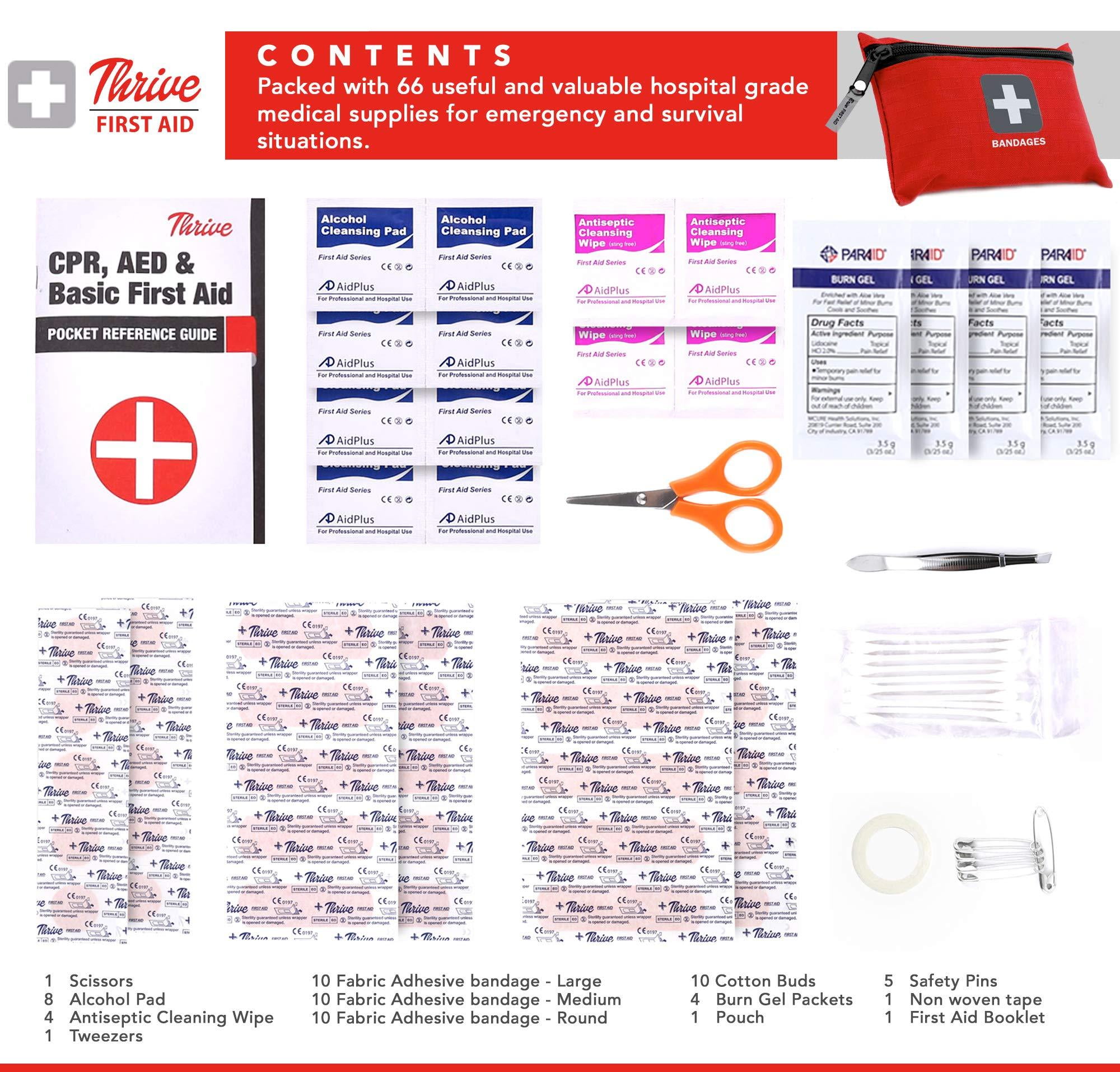 First Aid Kit Contents With Names