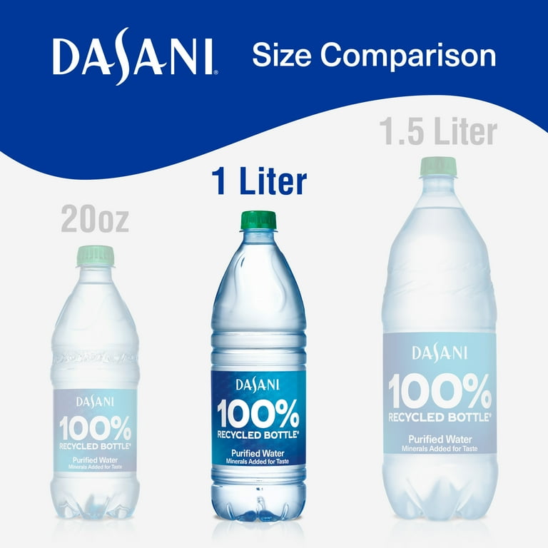 Dasani Water Bottle Sizes