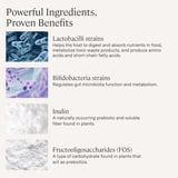 Free Shipping! Stonehenge Health Dynamic Biotics Probiotics 55 Billion ...