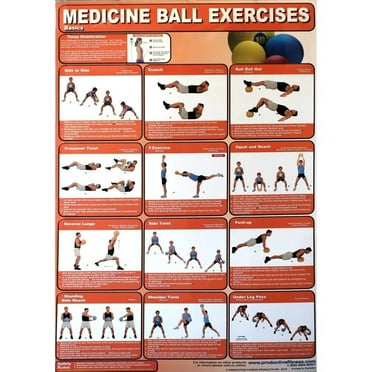 Productive Fitness Poster, 3 In X 25 In - Walmart.com