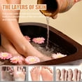 Foot care: Peeling, ginger soaking, toenail repair, soaking, foot care ...