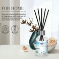 XKLN Reed Diffuser Set 3.4Oz Home Fragrance Scent Essential Oil Stick ...