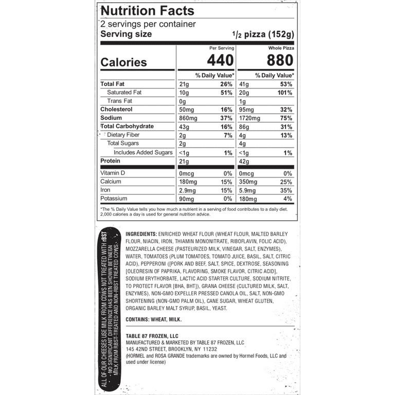 Table 87 Frozen Pizza Nutrition | Cabinets Matttroy