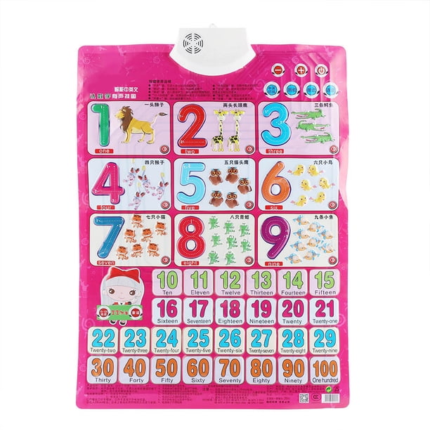 Learning Sound Wall Chart,Baby Learning Sound Wall Kids Sound Wall ...