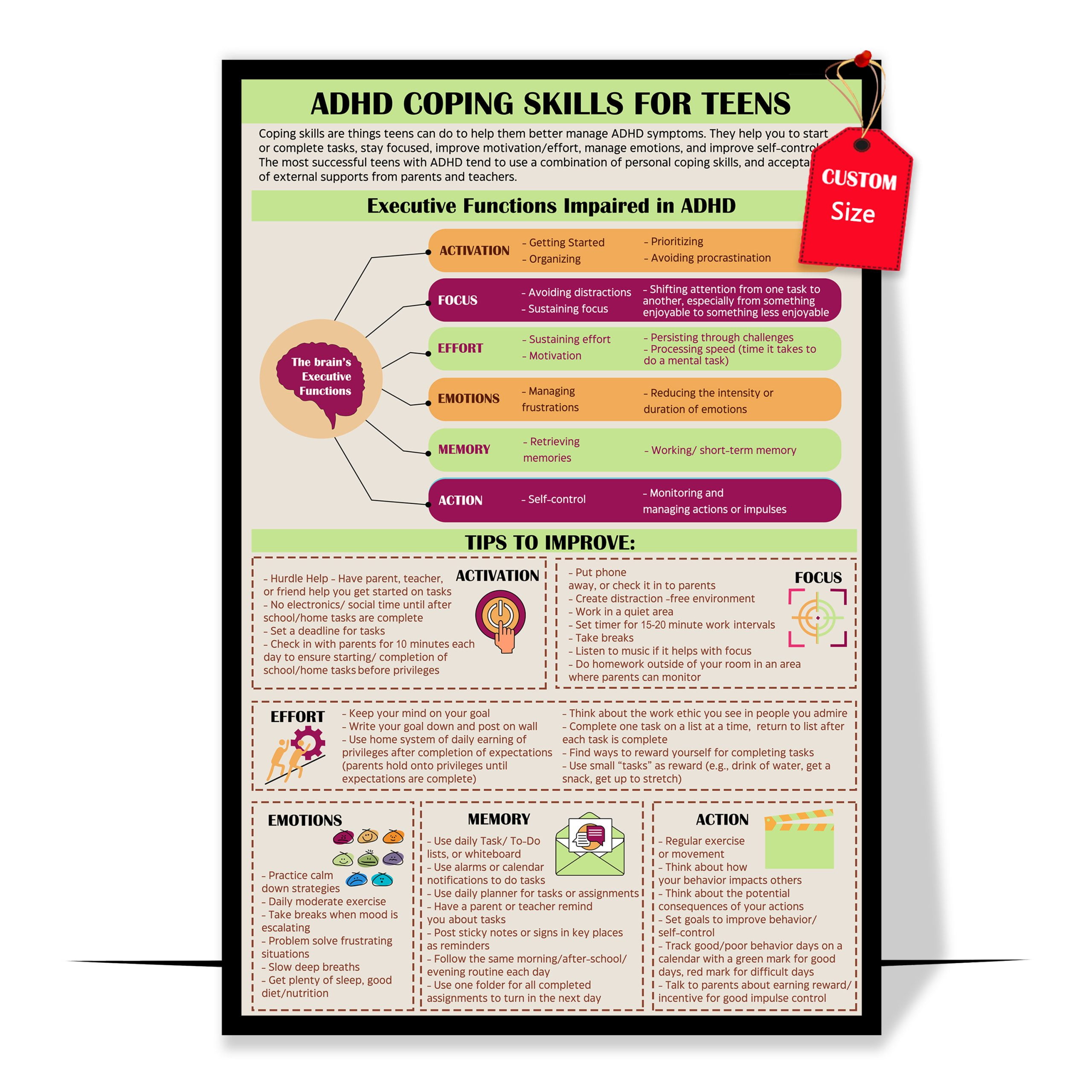LOLUIS ADHD Coping Skills Poster, Attention Deficit Hyperactivity Disorder Poster, Therapy ...