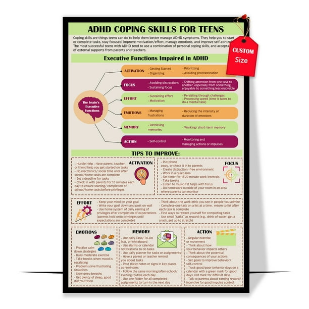 LOLUIS ADHD Coping Skills Poster, Attention Deficit Hyperactivity ...