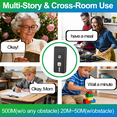 Intercoms Wireless for Home, 540 Yard or 8 Floors,Long Range Wireless ...