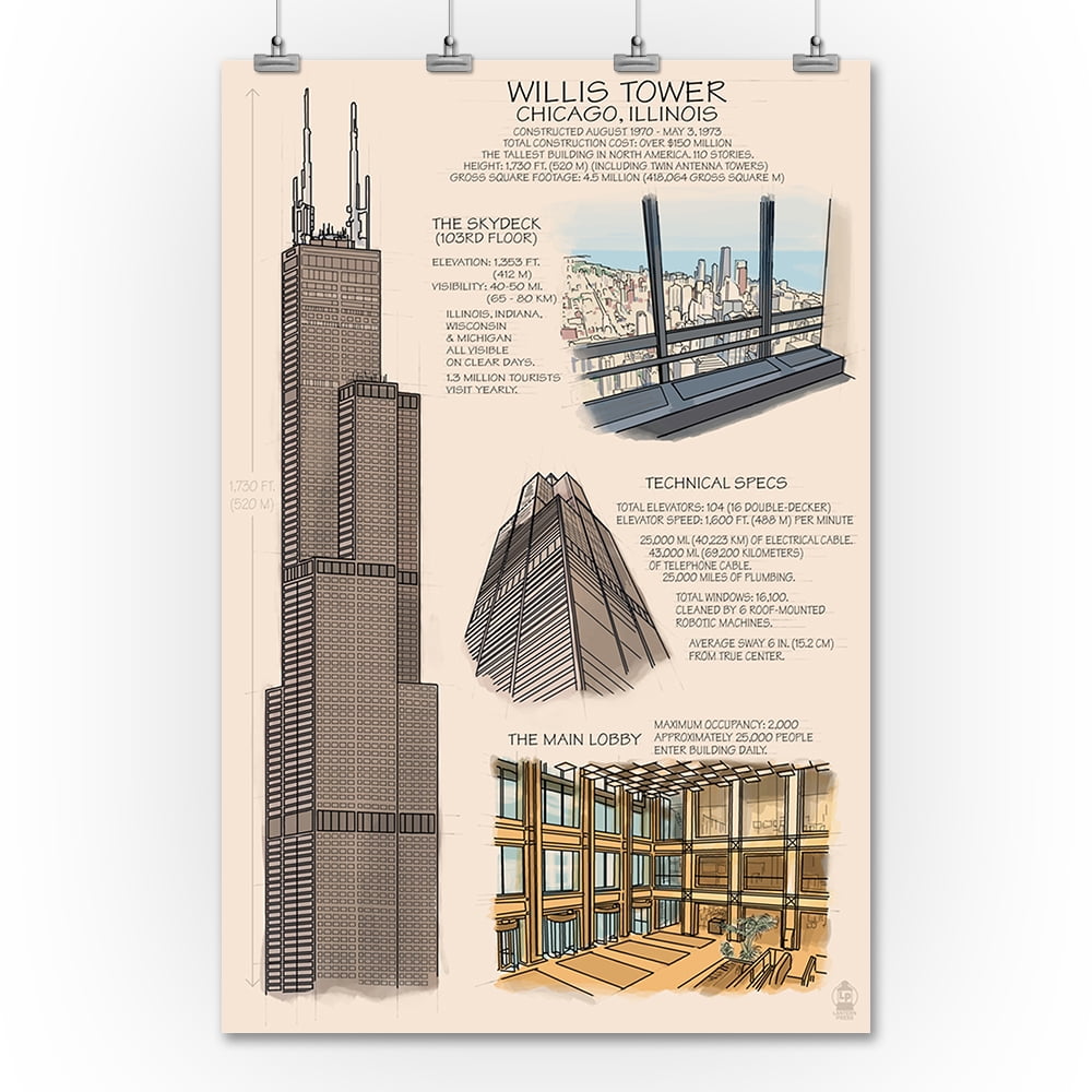 Chicago, Illinois - Willis Tower Technical - Lantern Press Poster ...