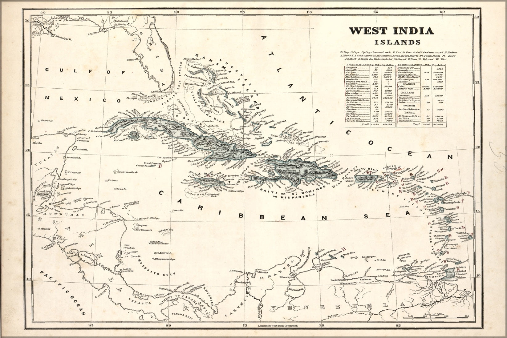 24"x36" Gallery Poster, map of West India Islands west indies 1842 ...