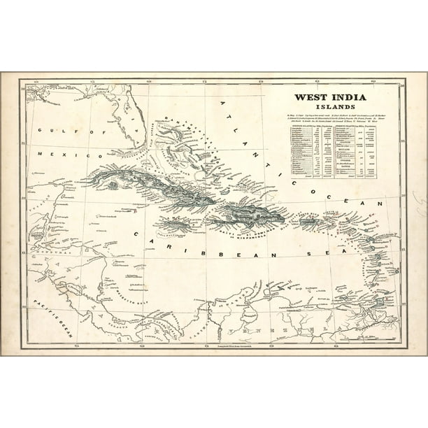 24"x36" Gallery Poster, map of West India Islands west indies 1842 ...