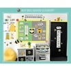 Creative Teaching Press Stick Kids Curated Classroom - Walmart.com