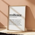 Affixzi Motivational Resilience Poster with Quotes for Office Decor ...