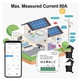 Intelligent Energy Meter Solar PV System Power Production Consumption ...