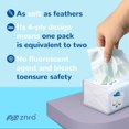 Zhro 24-Ply Facial Tissues, 24-Pack Plastic-Sealed Boxes, 2400 Sheets ...