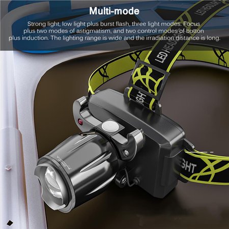 Highlight LED Head Light Drop-proof Outdoor Illuminating Lamp USB ...
