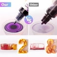 LET'S RESIN 48pcs Concentrated Dye Set, Vibrant Resin-Based Color for ...