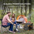 Pecron E2400LFP Portable Power Station 2048Wh 2400W LiFePO4 Solar ...