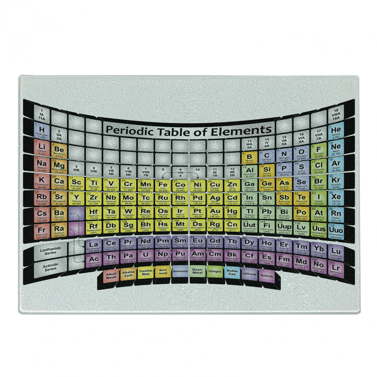 Chemistry Cutting Board, Periodic Table of Elements School Theme ...