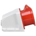 BIMZUC Industrial Electrical Outlet, 5-Pin 16A Surface Mounted CEE ...