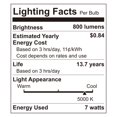 Great Value LED A15 Ceiling Fan Bulb 7W Daylight Dimmable E26 Pack of 2 ...