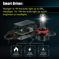 Alla Lighting 6V~18V 9000Lms HB3 9005 LED Headlights Bulbs High Beam ...