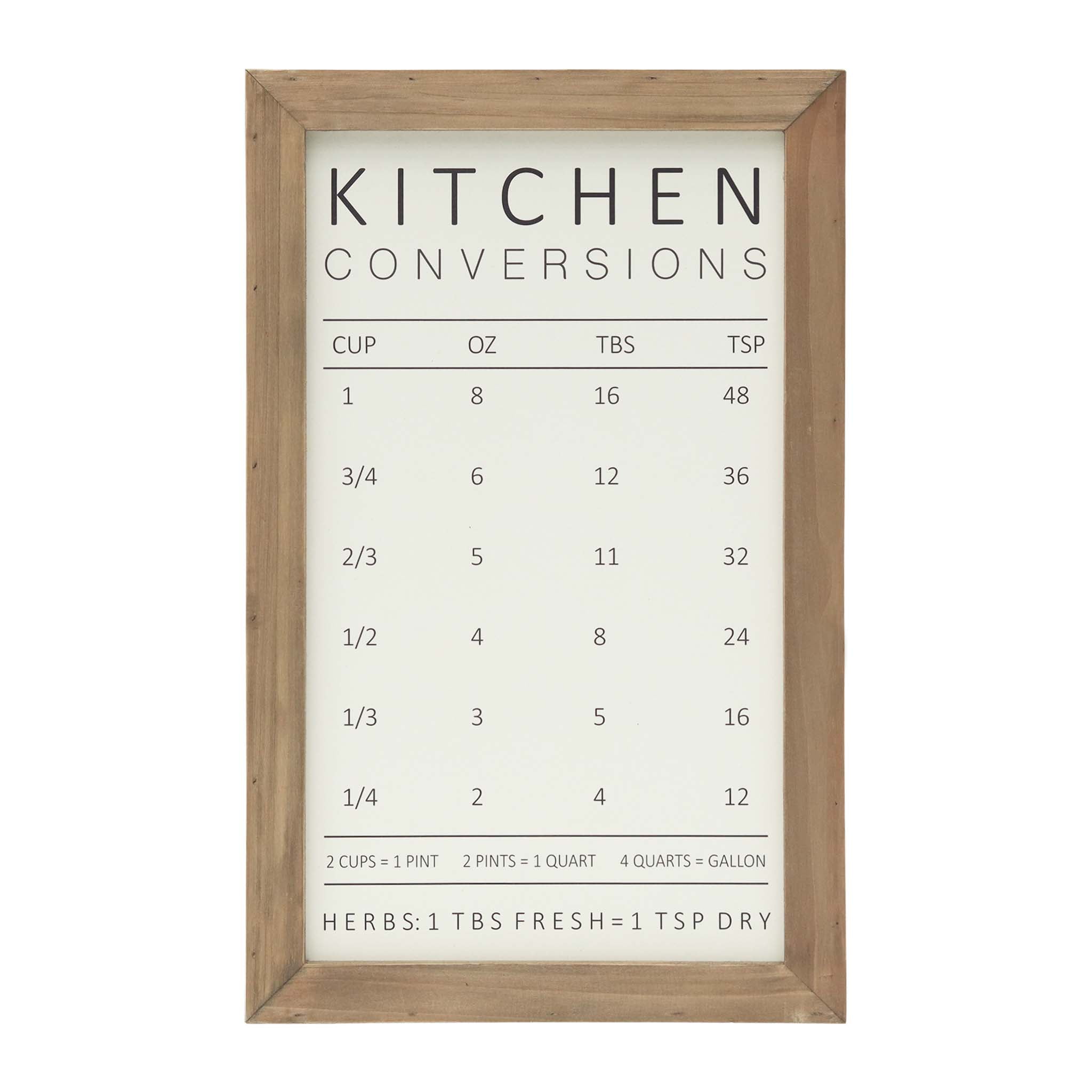 Parisloft Framed Wood Kitchen Conversion Sign for Wall, Farmhouse ...