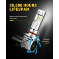AUXITO 9005 9006 LED Headlight Bulbs Combo for High Low Beam Replacement, 12000LM 6500K Cool ...