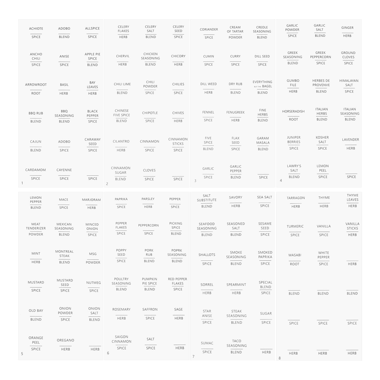 Click here for Movtotop 8 Sheets Self Adhesive Spice Labels Prepr... prices