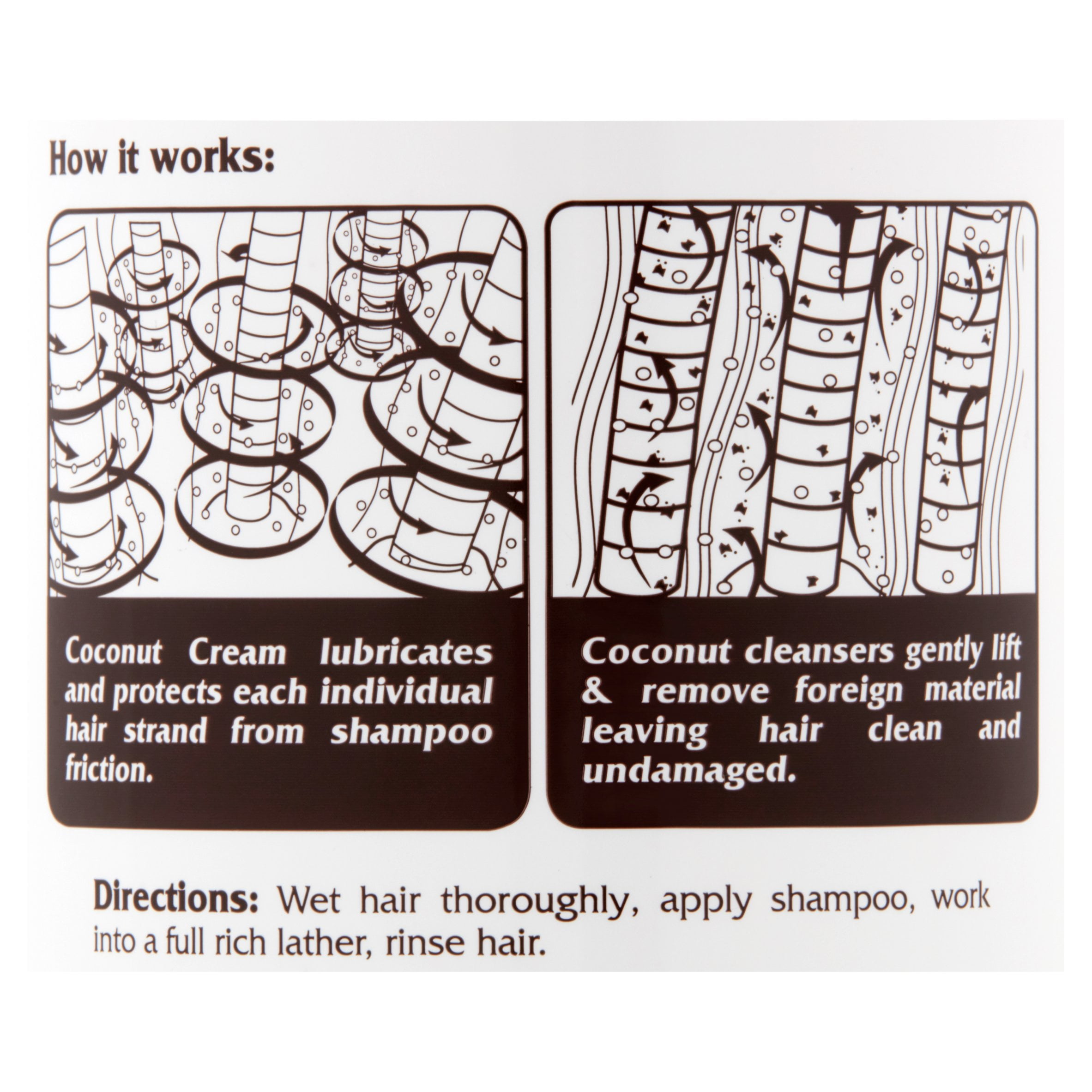 Renpure Originals Coconut Cream Nourishing Daily Shampoo, 32 fl oz