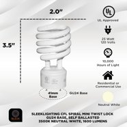 Philips 13W T2 Mini Twister CFL Light Bulb, Daylight 6500K, 60W ...