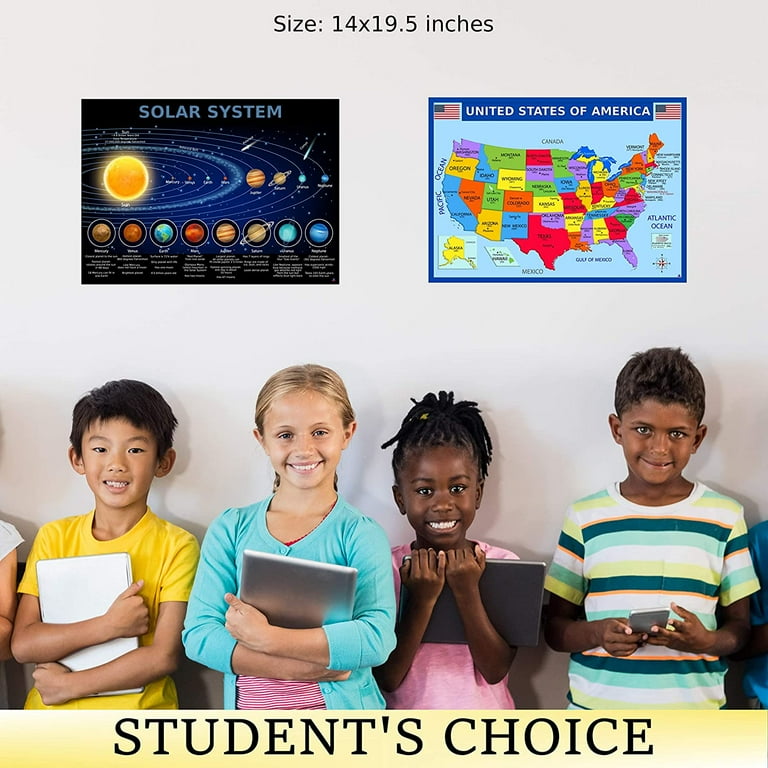 School Posters Of Solar System