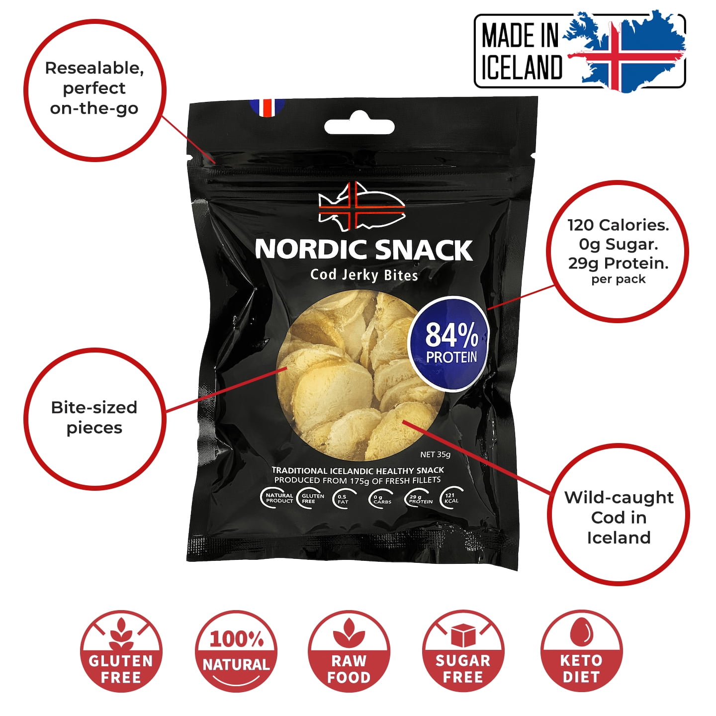 Dried Cod Bites (Hardfiskur) Fish Jerky High Protein Healthy Nordic ...