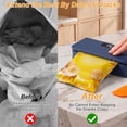 Mini Bag Sealer with Cutter & Magnet, LED Display, 6 Adjustable Heat ...