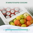 20L 30L 40L Car Refrigerator Mini Fridge Freezer 12V Portable ...