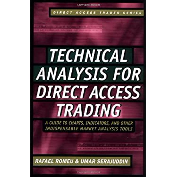Technical Analysis Chart Patterns