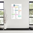 Baby Registry Checklist Educational Poster Newborn Essentials Guide ...