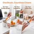 Agiufgs 5-in-1 Silicone Cup Brush Set, Five Separate Brushes with Rim ...