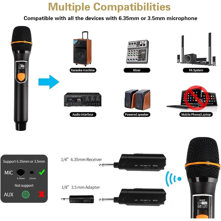 Fifine Microphone Sound Town Professional Dual-Channel UHF Wireless ...